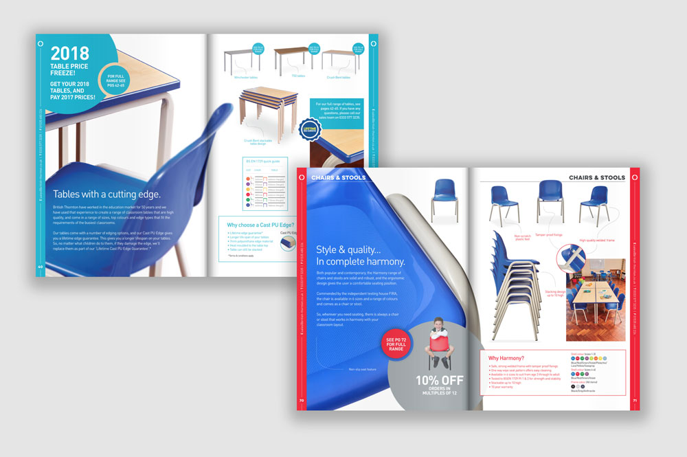 British Thornton Catalogue – Matt Thompson Design Gallery